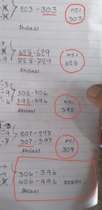 Thailand Lottery Cut Digit Formula and Thai Lotto 123 1-3-2021 - THAILAND LOTTERY RESULT 01 ...