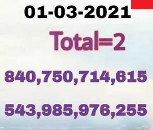 Thailand Lottery Cut Digit Formula and Thai Lotto 123 1-3-2021 - THAILAND LOTTERY RESULT 01 ...