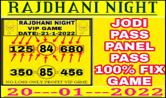 Kalyan 21-1-2022 Today Strong Vip Game Kalyan Satta Matka Single Jodi