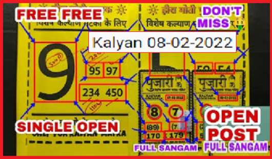 Rajdhani Night Today Otc Jodi Pana Chart Game Satta Matka 08-02-2022 ...