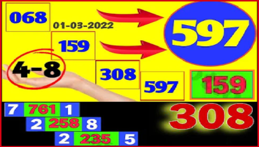 Thai lottery chart route one set game non miss pair total 01-03-2565