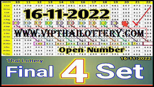 Thai Lottery Set Open Number 99.99 Win Tips 16.11.2022