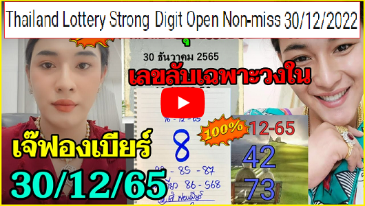 Thailand Lottery Result 17-01-2023 Win Thai Lottery Today