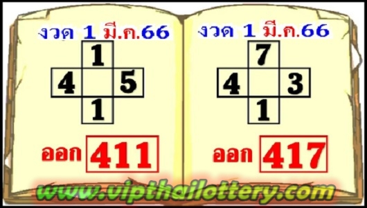 Thai Lottery Down Pair Live Chart Full Game Totals 01.03.2023