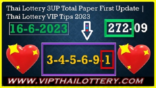Thai Lottery Vip Tips Total Paper Official GLO Update 16.06.2023