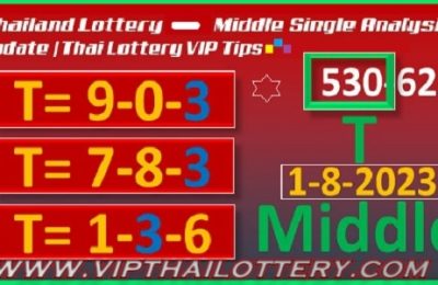 Thailand Lottery Vip Tips - THAILAND LOTTERY RESULT 1 SEPTEMBER 2023 ...