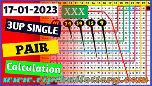Thai Lotto Sure Tips Touch Pair Chart Route Calculation 17.01.67