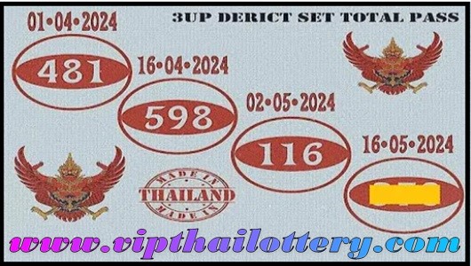 Thai Lotto 3D Direct Winning Set Win Result 16/5/2024