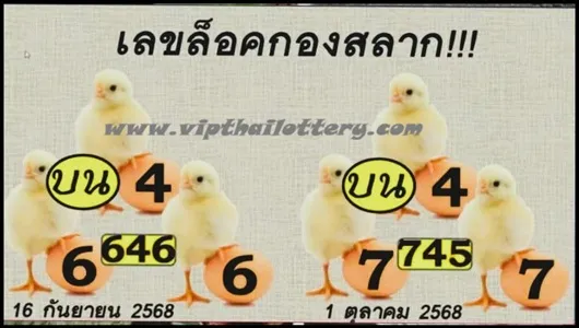 Thailand Lottery Magic Win Totals Close Routine 01-10-2025